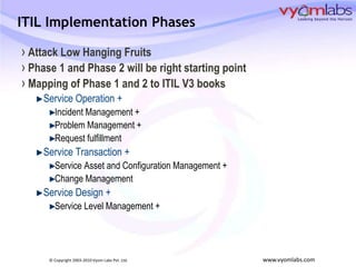 Implementing ITIL - Product First Or Process First | PPTX