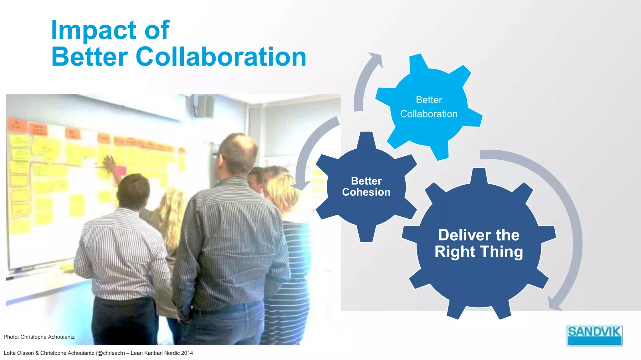 Implementing kanban at scale at sandvik IT | PPT | Free Download