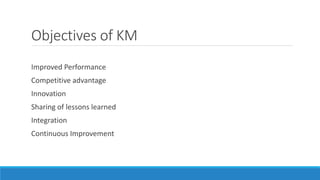 Implementing Knowledge Management | PPT