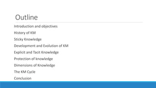 Implementing Knowledge Management | PPT
