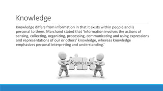Implementing Knowledge Management | PPT