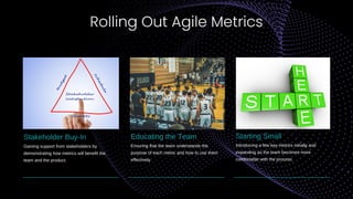 Implementing KPIs and Right Metrics for Agile Delivery Teams.pdf