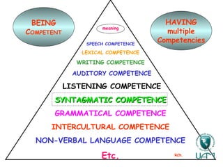 Implementing Language Competencies | PPT