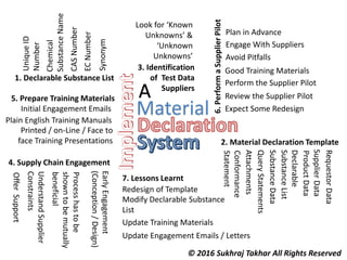 Implementing A Material Declaration System | PPT