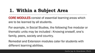 Implementing, Monitoring, and Evaluating the Curriculum | PDF