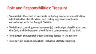 Introducing and Implementing a new Chart of Accounts in Government | PPT