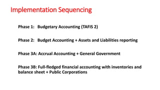 Introducing and Implementing a new Chart of Accounts in Government | PPTX
