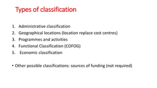 Introducing and Implementing a new Chart of Accounts in Government | PPT
