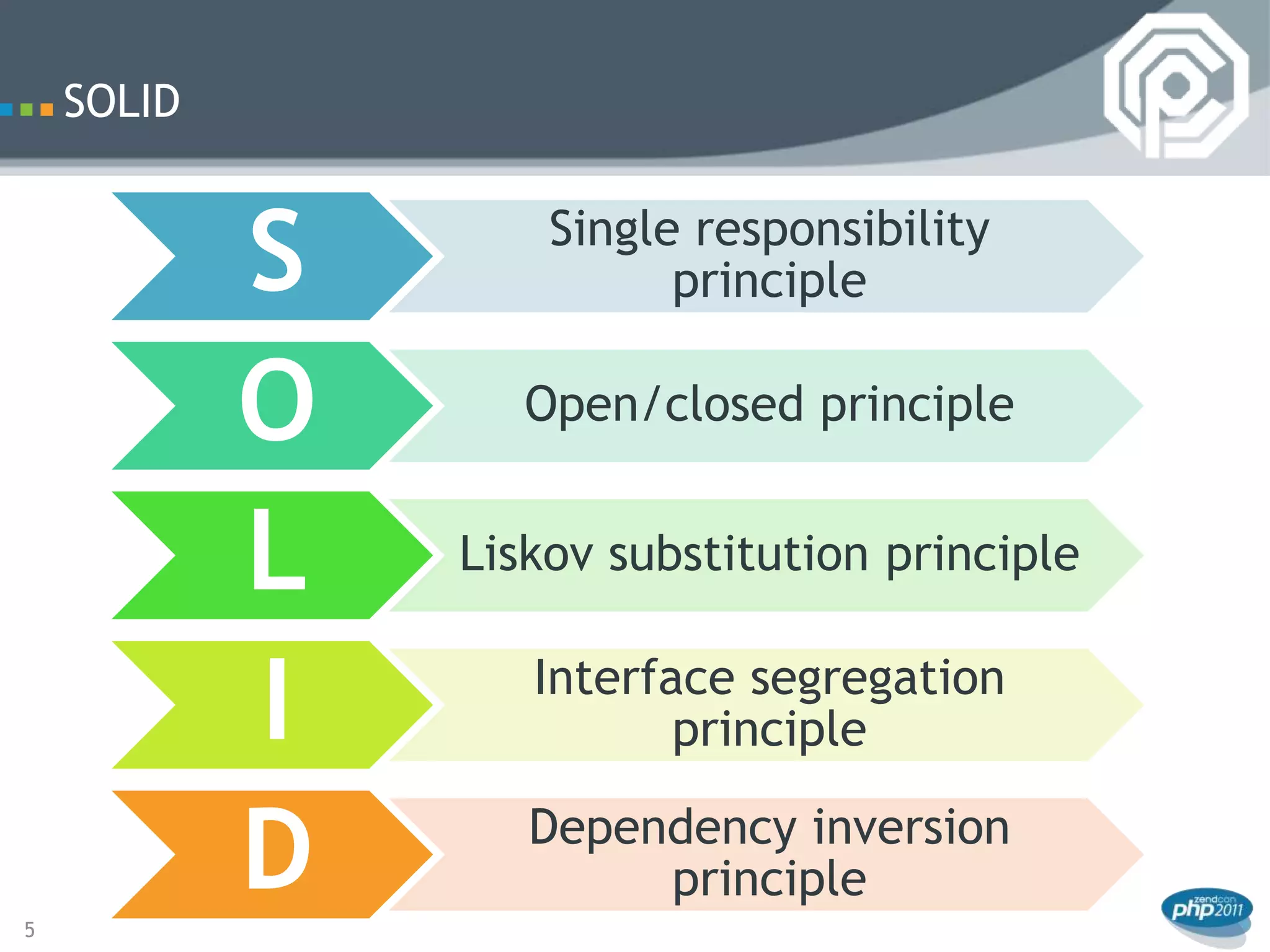 Implementing The Open/Closed Principle | PPTX