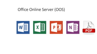 Implementing Office Online Server | PPTX