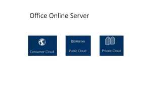 Implementing Office Online Server | PPTX