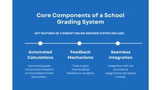 Implementing Online Grading System in School Management System.pdf