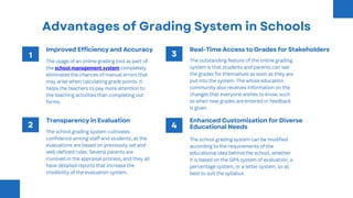 Implementing Online Grading System in School Management System.pdf