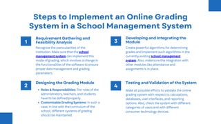 Implementing Online Grading System in School Management System.pdf