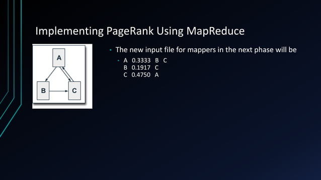 Implementing page rank algorithm using hadoop map reduce | PPTX