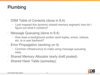 Implementing Parallelism in PostgreSQL - PGCon 2014 | PDF | Databases | Computer Software and ...