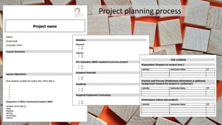 Implementing a Project Based Learning programme: a step-by-step guide | PPT