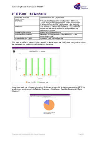 Implementing Preceda Analytics | PDF