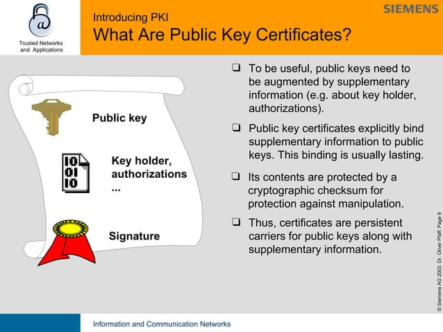 Implementing Public-Key-Infrastructures | PPT