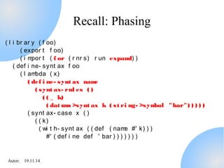 Implementing R7RS on R6RS Scheme | ODP