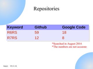 Implementing R7RS on R6RS Scheme | ODP