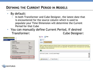 Implementing Relative Time in Cognos BI: Using OLAP Modeling & Reporting Tools | PDF
