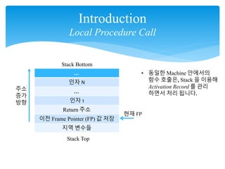Implementing remote procedure calls rev2 | PPT
