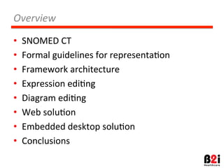 Implementing reusable software components for SNOMED CT diagram and ...