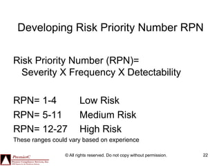 Implementing Risk Management | PPT
