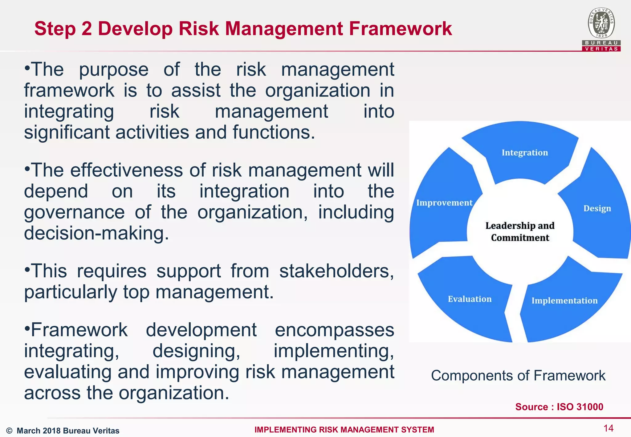 Implementing a Risk Management System based on the ISO 31000 | PPT