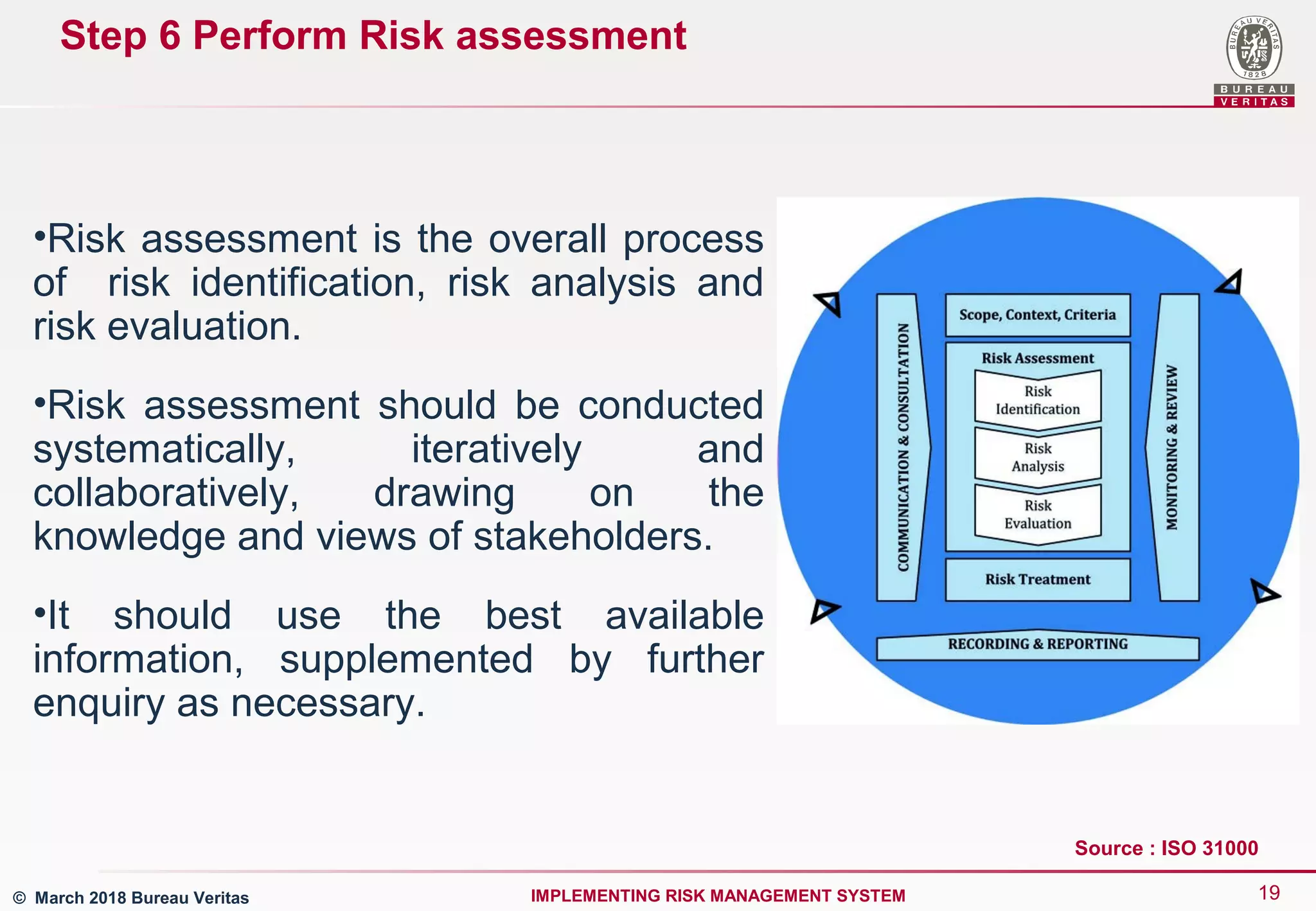 Implementing a Risk Management System based on the ISO 31000 | PPT