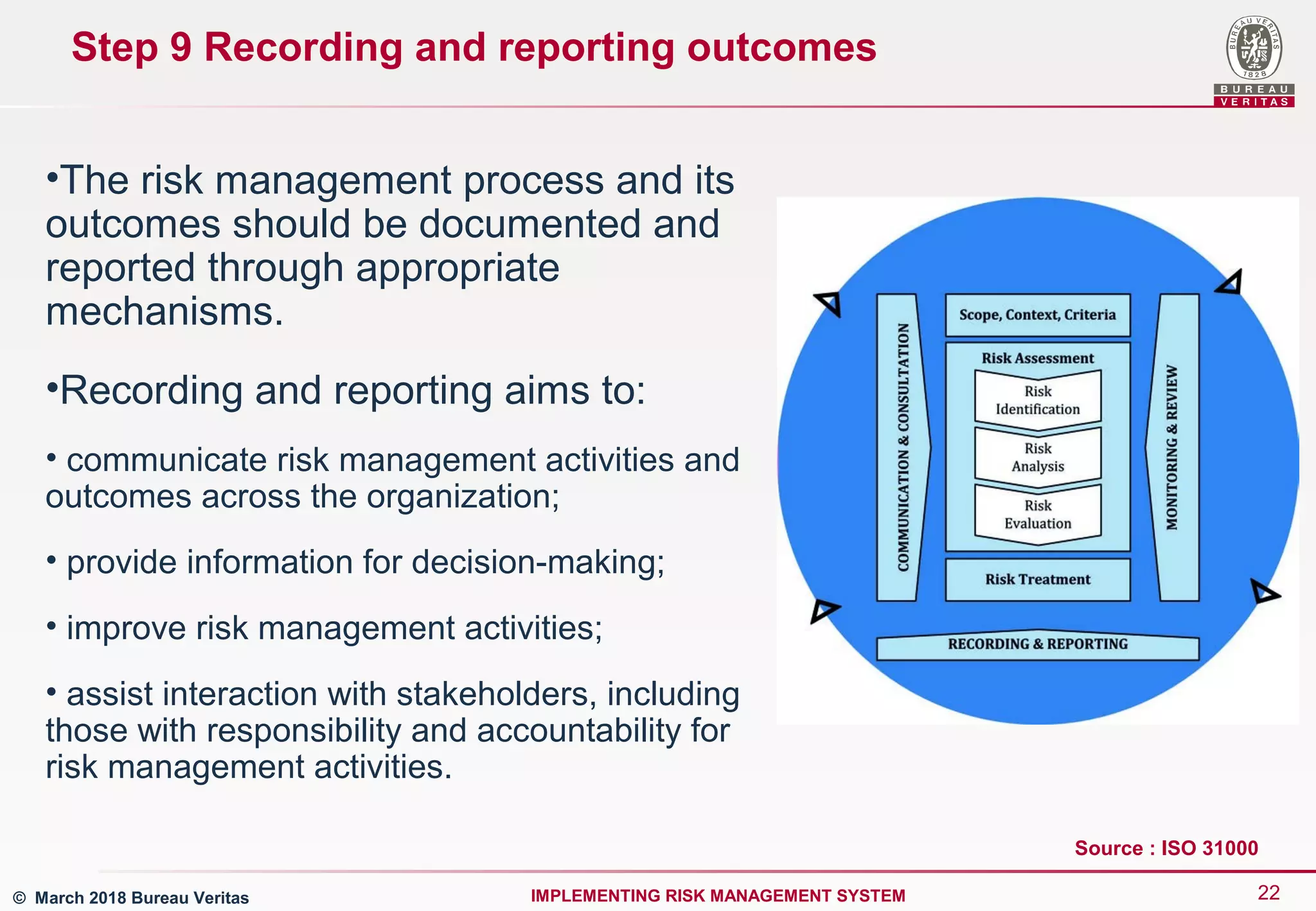 Implementing a Risk Management System based on the ISO 31000 | PPT