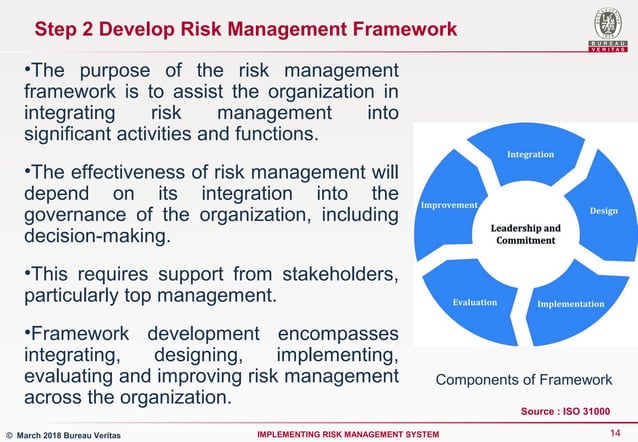 Implementing a Risk Management System based on the ISO 31000 | PPT ...