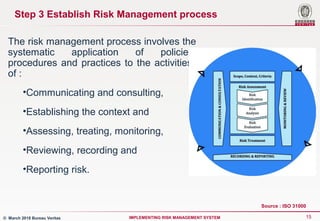 Implementing a Risk Management System based on the ISO 31000 | PPT