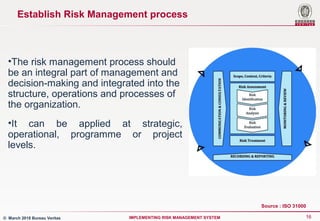 Implementing a Risk Management System based on the ISO 31000 | PPT