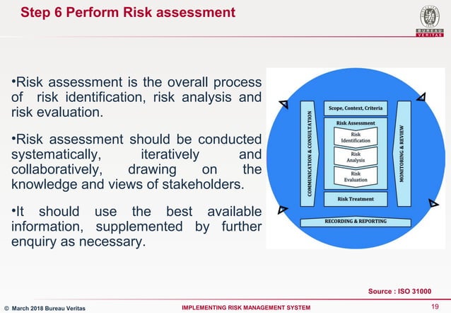 Implementing a Risk Management System based on the ISO 31000 | PPT ...