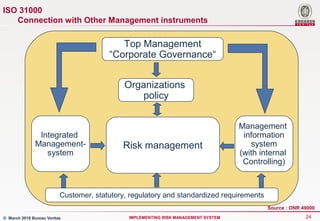 Implementing a Risk Management System based on the ISO 31000 | PPT