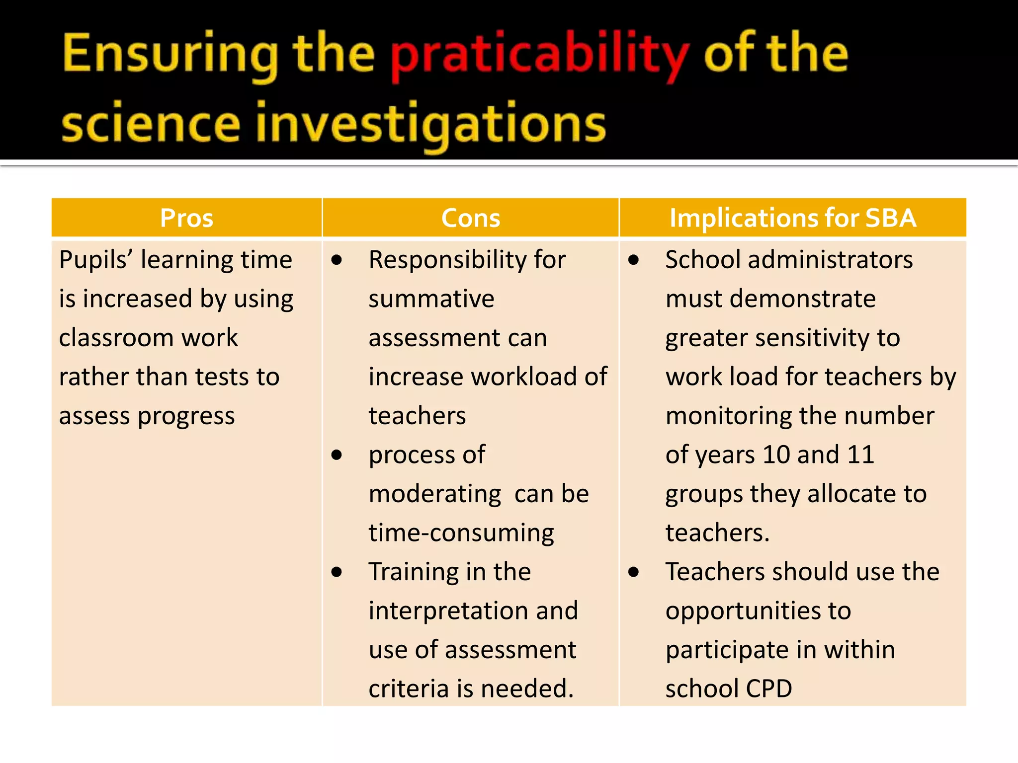Implementing Science Investigations for the CSEC SBA | PPTX