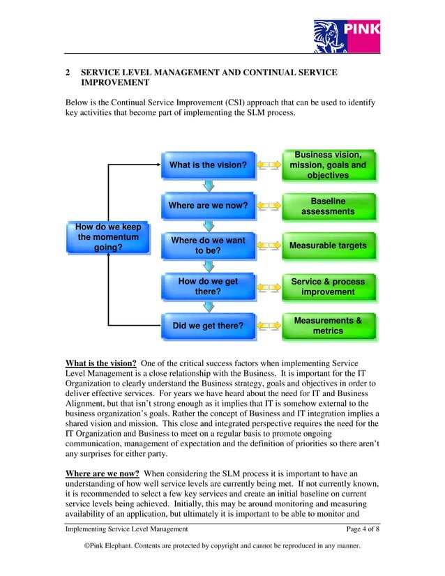 Implementing Service Level Management | PDF