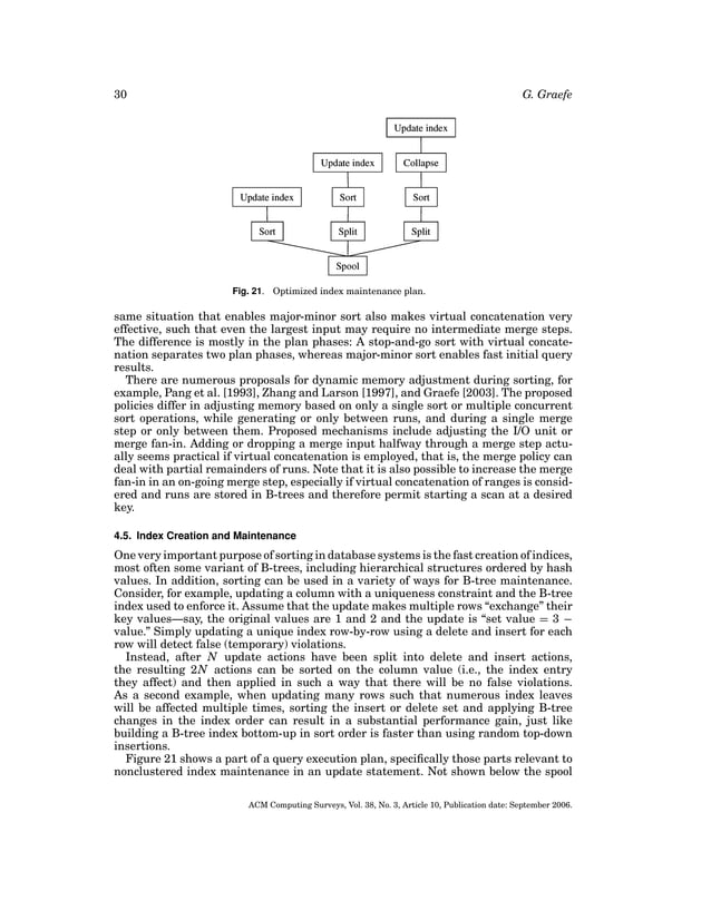 Implementing sorting in database systems | PDF
