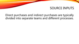 Implementing Supply Chain Management | PPT