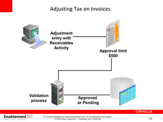 implementing tax in EBS - receivables.ppt