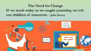 Implementing technology | PPT