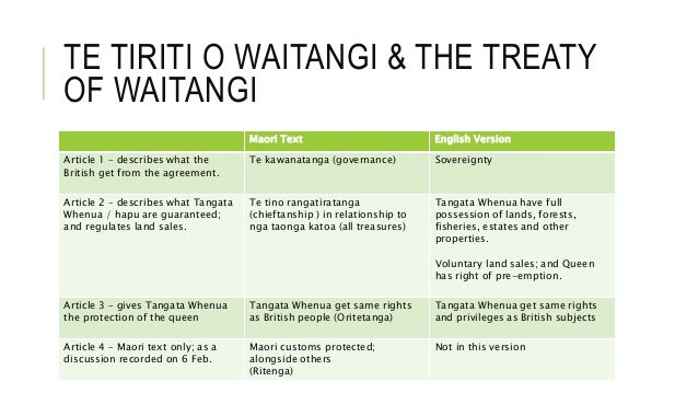 Implementing te tiriti o waitangi v2