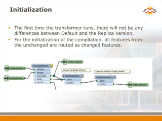 Implementing the Change Detector Transformer to Process Data in a Software Defined Environment ...