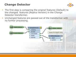 Implementing the Change Detector Transformer to Process Data in a Software Defined Environment ...