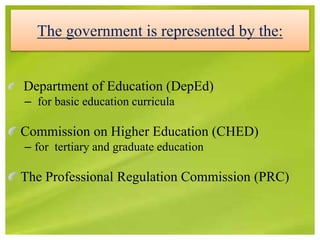 Implementing the curriculum | PPTX