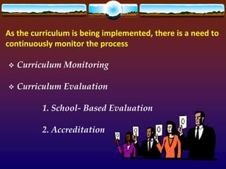 Implementing the Curriculum.ppt | Educational Assessment | Education