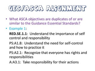 Implementing the Guidance Essential Standards- School Counseling | PPT