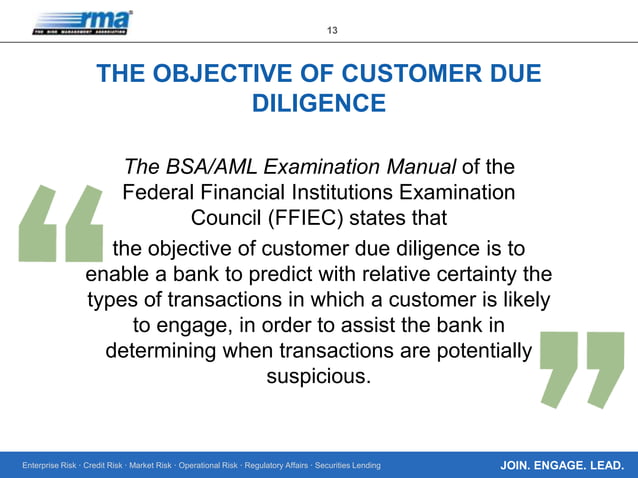 Implementing the New BSA Customer Due Diligence Rule | PPT